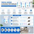 Ultrasonic Pest Repeller Plug in, Triple-Mode Quiet Pest Control for ...