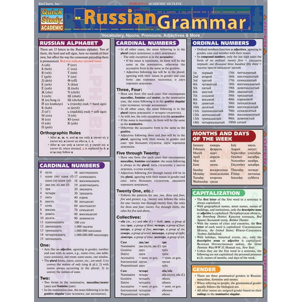 Russian Grammar Laminate Reference Chart - Walmart.com - Walmart.com