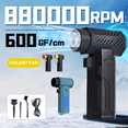 880000RPM Turbo Fan Jet Powerful Air Blower 10000mAh 600g Thrust 70m/s ...