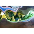 Karst, Caves & Water Action Landform Model - 2 Parts - Shows ...