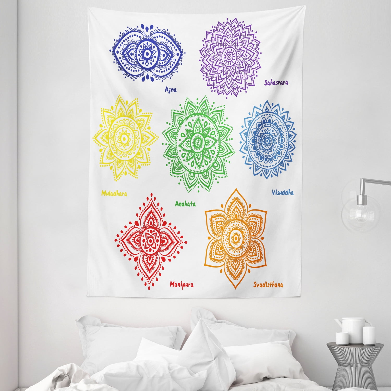 Chakra Tapestry, Symbols in Different Colors with Ornate Round Mandala ...