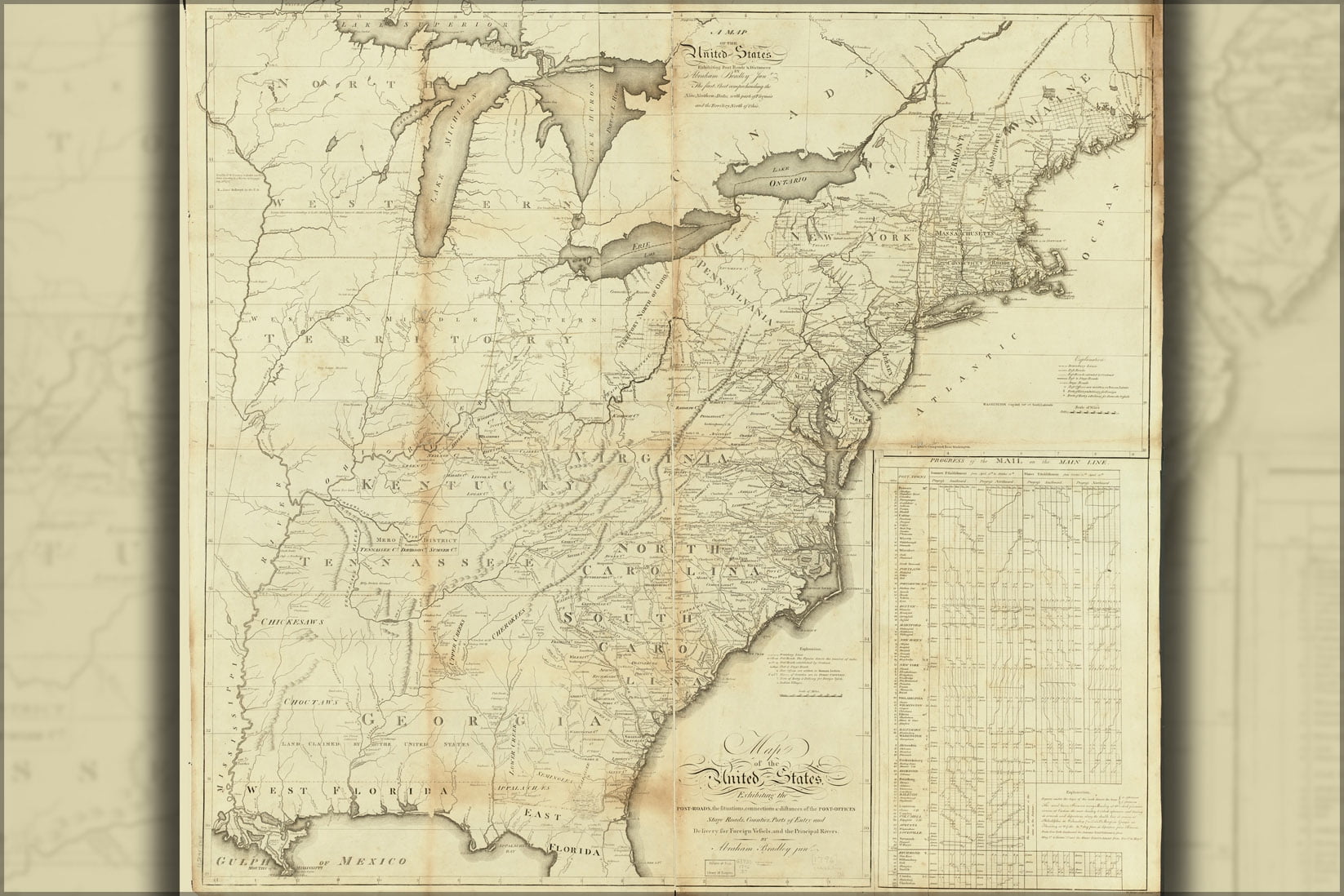 24"x36" Gallery Poster, map of the United States 1796 - Walmart.com