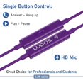 LSKJGA-FEROX USB C Headphones for iPhone 17 16 15 Pro Max Plus Air iPad ...