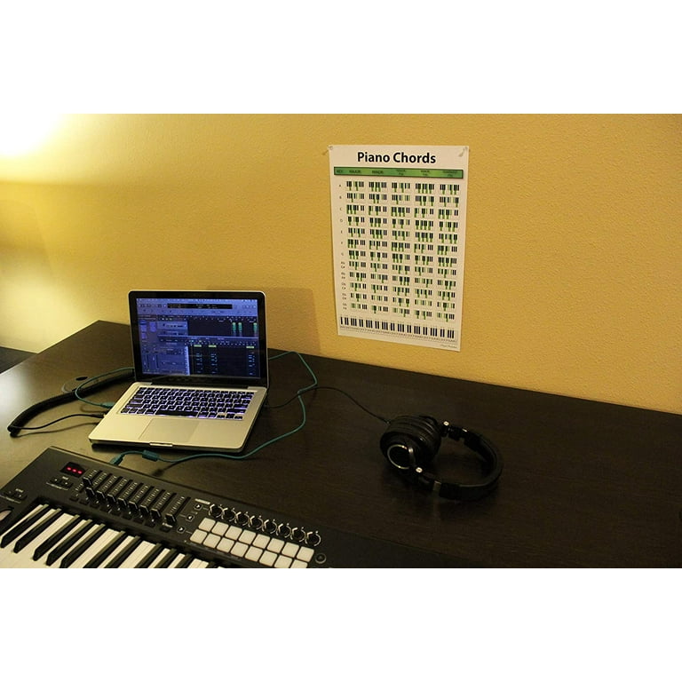 Piano Chord Chart Poster Educational Guide For Keyboard Illustrated
