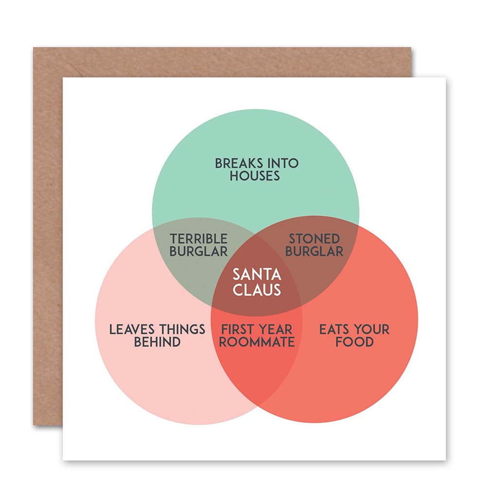 Alternative Christmas Xmas Santa Venn Diagram Humour Greetings Card ...