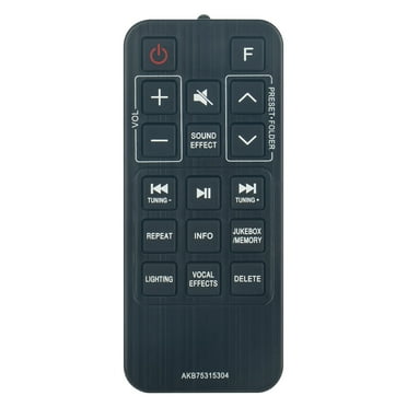 New Replace Remote Control fit for Global Plus Tv Box Pro 4k - Walmart.com