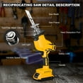 Cordless Reciprocating Saw for Dewalt 20V Battery, 150W Power Brush ...