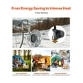 Propane Tank Top Heater 18000 BTU - 1lb & 20lb Tanks - Infrared Radiant ...