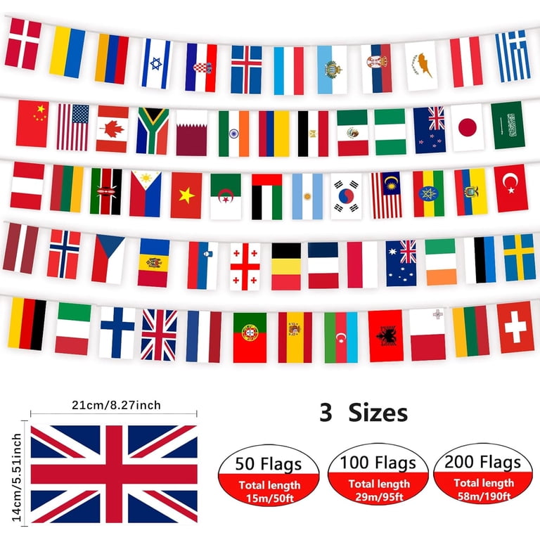 Olympic Country Flags With Names Pin By Omolara Tomiloye On Countries