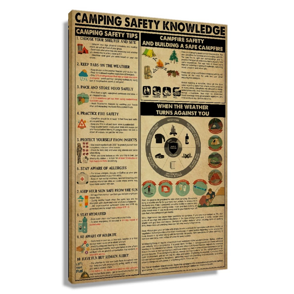 Camping Safety Knowledge Poster Educational Wall Art Infographic Poster ...