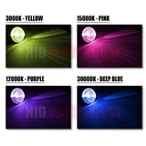 HID-Warehouse HID Xenon Replacement Bulbs - 880 / 881 3000K - Golden ...