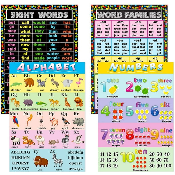 4 Pieces Alphabet, Numbers 1-10, Sight Words and Word Families Poster ...