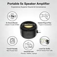 Portable 5X Speaker Amplifier Plug & Play for Phone, iPad, Tablet with ...