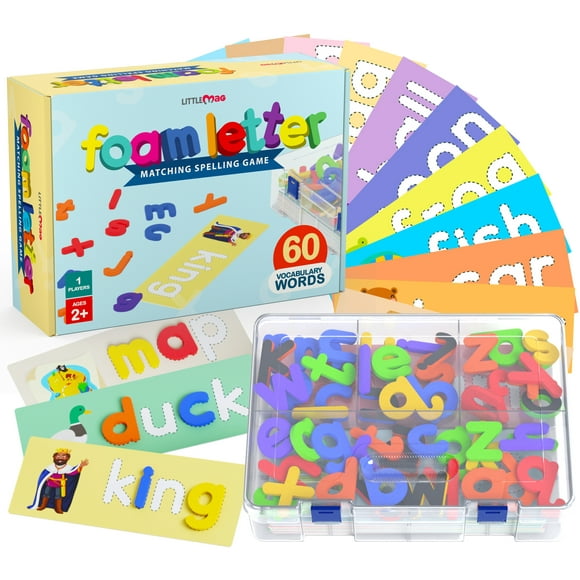 Magnetic Letters