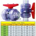 DIN 20~63mm ANSI 21.34-60.32mm Transparent UPVC Globe Valve Aquarium ...