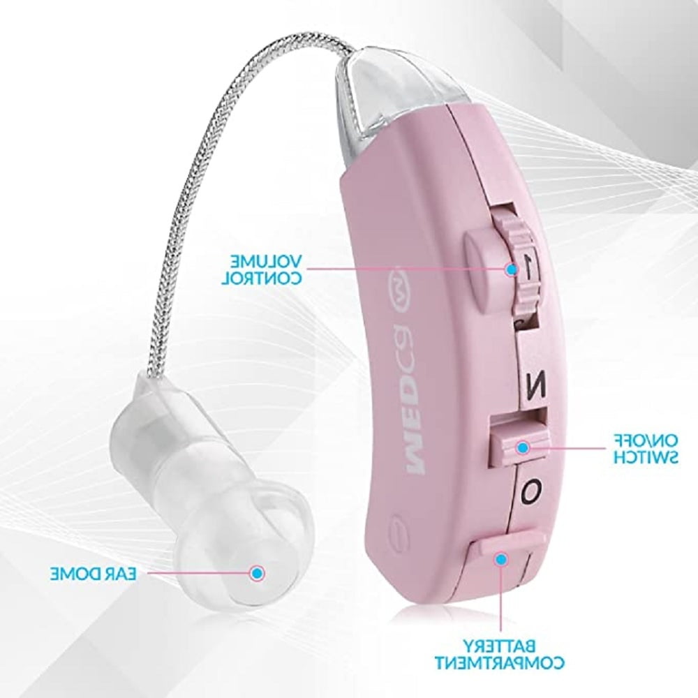 MEDca Digital Hearing Amplifier – Behind The Ear Sound Amplifier Set ...