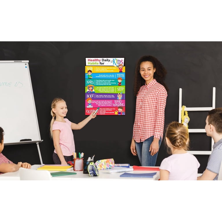 Health Posters For Kids Healthy Habits Poster For Kids - Set Of 7 ...