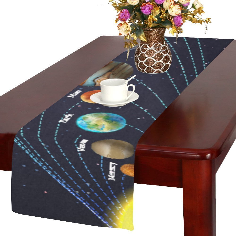 MYPOP Outer Space Galaxy Solar System Planets Table Runner 14x72 inch ...
