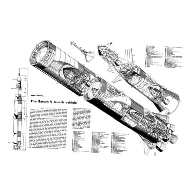 Saturn 5 Cutaway Art Poster 24In x36In Art Poster 24x36 Multi-Color ...