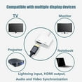 INNOTECHSC USB C to HDMI Adapter, 1080P HD Lightning Cord, Screen ...
