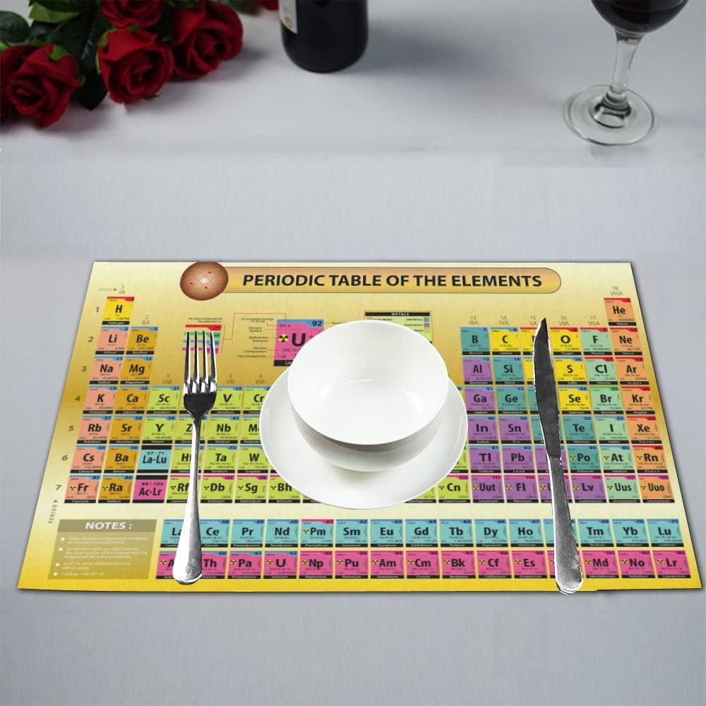ECZJNT Periodic Table Placemat Plate Holder Set of 4, Educational ...