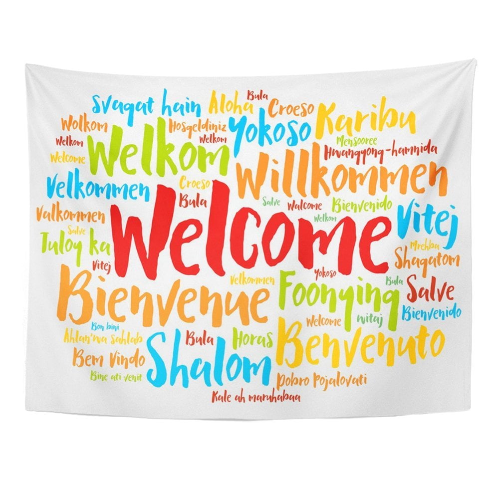 Welcome In Different Languages Banner