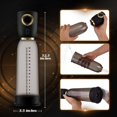 Lubisey Electric Penis Pump With 6 Training Modes And 5 Suction Intensities Rechargeable