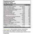 Bronson Vitamin and Mineral Formula, 250 Tablets - Walmart.com