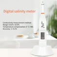 Digital Salinity Meter Handhelds Electronic Food Salinity Tester ...