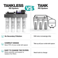 T33 Water Filter Replacement Cartridge for SimPure WP2 Ro Water ...