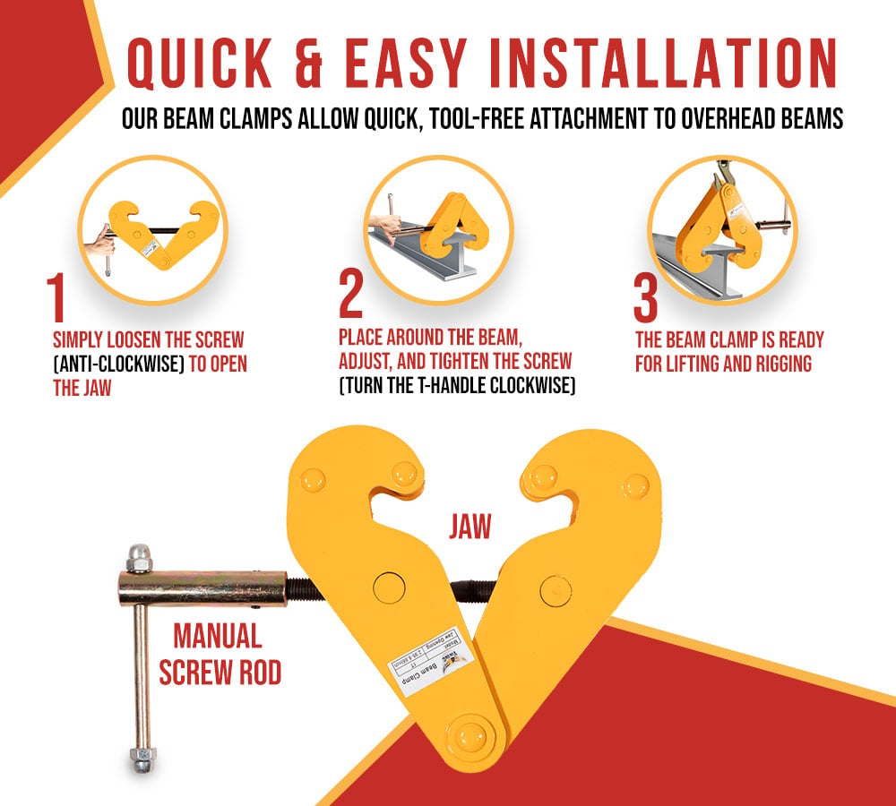 2 Pack Adjustable Beam Clamp Yellow, 3 Ton / 6613 LB Working Load Limit ...