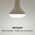 Great Value LED Floodlight Bulb, 16W Daylight BR30, Dimmable, E26 Base ...