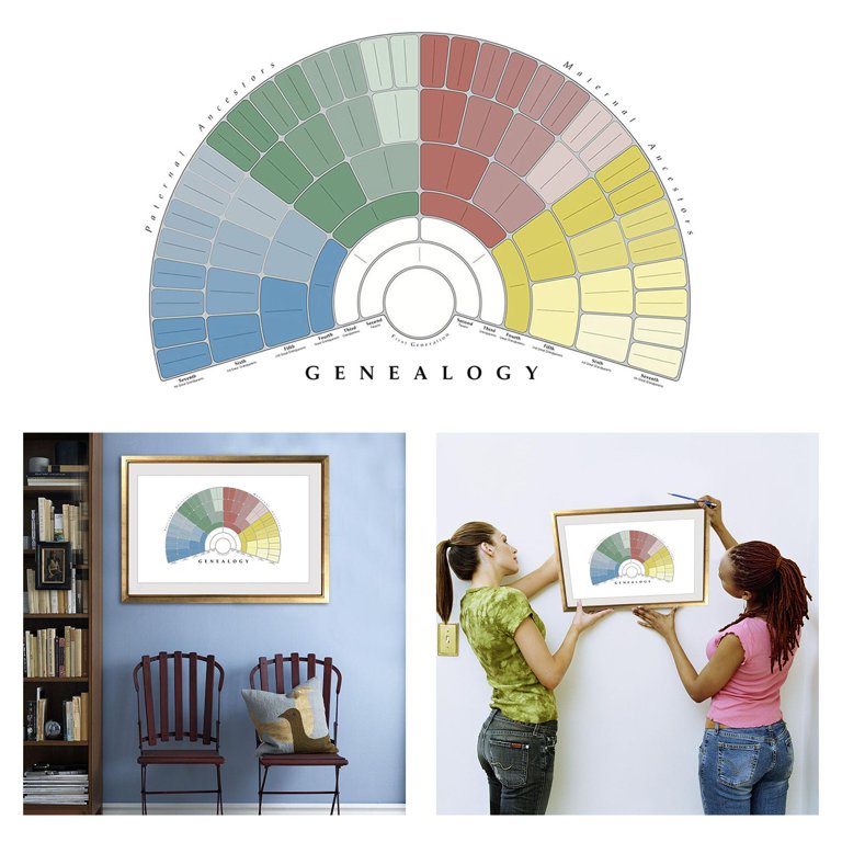 Creative Family Tree Diagram Chart Fillable Genealogy, 52% OFF