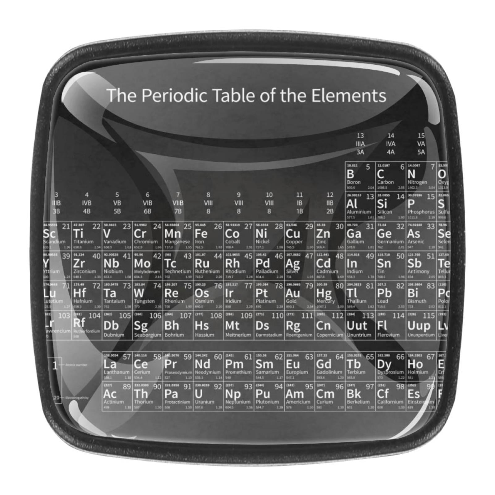 4 Pcs Square Cabinet Handle Cupboard Knob Drawer Pulls Handle Periodic ...