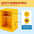 Simin, Chemical Storage Solution, 6 Gallon Yellow Galvanized Steel Fire ...