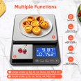 Dual Platform Kitchen Scale, Digital Food Scale with Two Precision ...