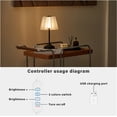 for Bedroom Nightstand, Desk Lamp with 3 Color Temperatures & 10 ...