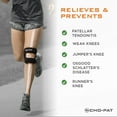 Cho-Pat Dual Action Knee Strap, Double-Layer Support for Chondromalacia, Osgood Schlatter’s, and ...