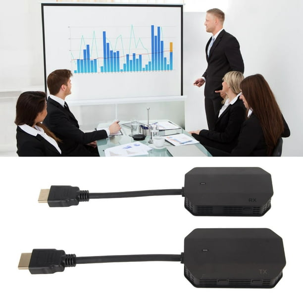 HD Multimedia Interface Transmitter Receiver, Dual Mode Screen Cast 5G ...