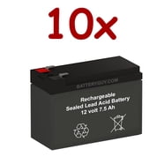 APC by Schneider Electric Basic RBC116 UPS Replacement Battery ...