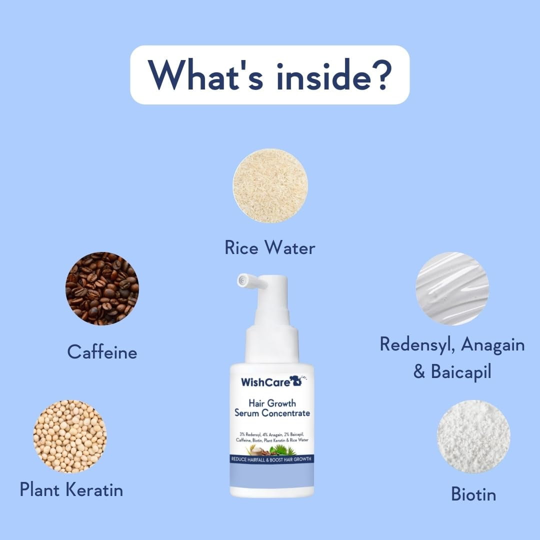 Click here for Dargone Wishcare Hair Growth Serum Concentrate - 3... prices