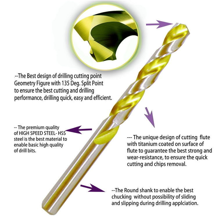 Best High Speed Drill Bits