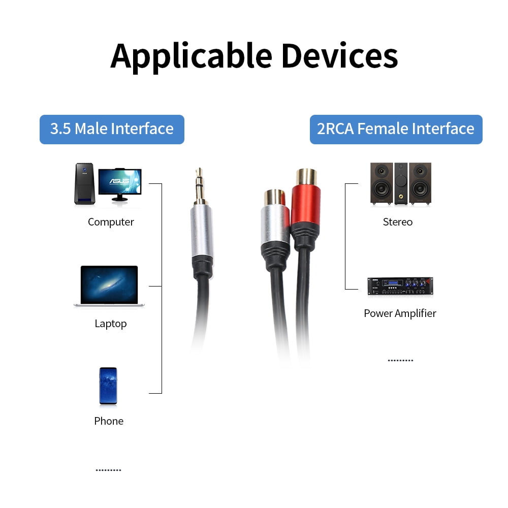 11 Audio Cable Types Explained (2023 With Infographic), 51% OFF 11 Audio Cable Types Explained (2023 With Infographic), 51% OFF