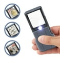 Carson MiniBrite 5x LED Compact Magnifier with Light, Protective Cover ...