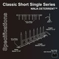 Ninja Deterrent™ | Fence Spikes Wall Spikes Home Security Guard | Ninja ...