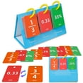 Educational Flashcards Percentage Decimal Fraction Conversion Cards ...