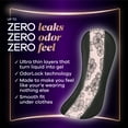 Always Discreet Incontinence Liners, Very Light Absorbency, Long Length ...