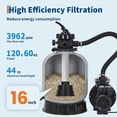 Garvee Above Ground Pool Sand Filter Pump System – 1/3 HP, 3435 GPH, 12 ...