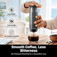 Manual Coffee Press Dual Filter Portable Maker 10 Oz - Walmart.com