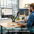 MAYEERTY Dual Monitor Counterbalance Desk Mount for 17-32" Screens ...